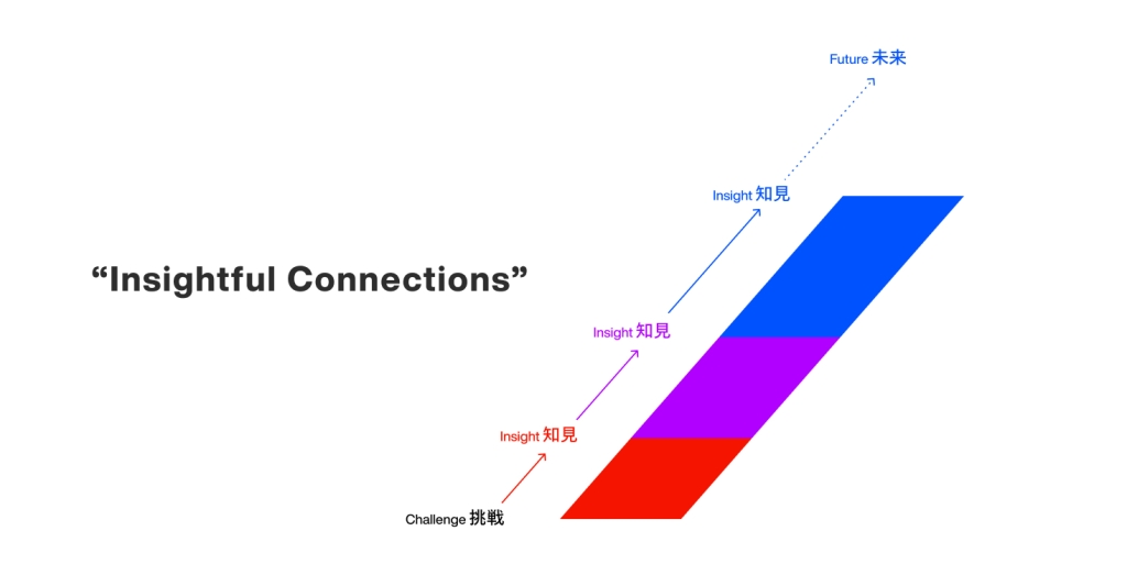 VisasQ Announces Rebranding ~The new branding to reinforce the company’s mission “We make ...